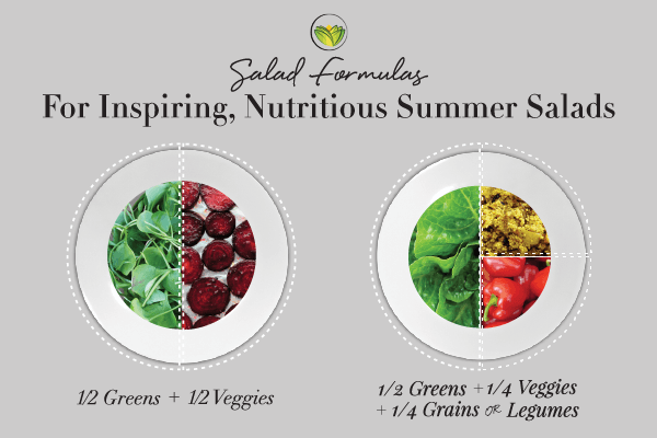 Summer Salad Formulas For Inspiring, Nutritious Salads + INFOGRAPHIC
