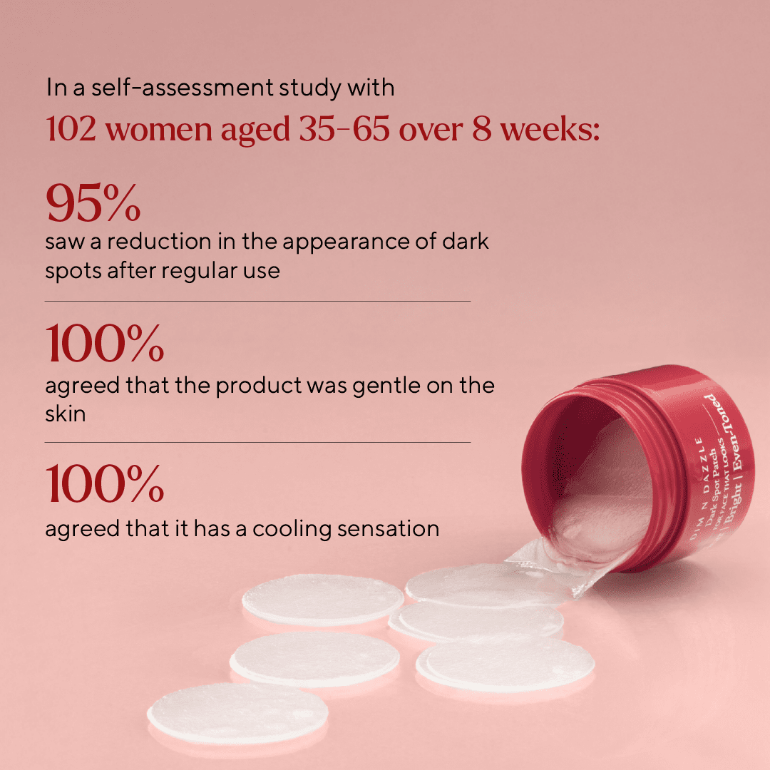 Dim N Dazzle Dark Spot Patch For Even Toned, Brightened, Hydrated Skin ...