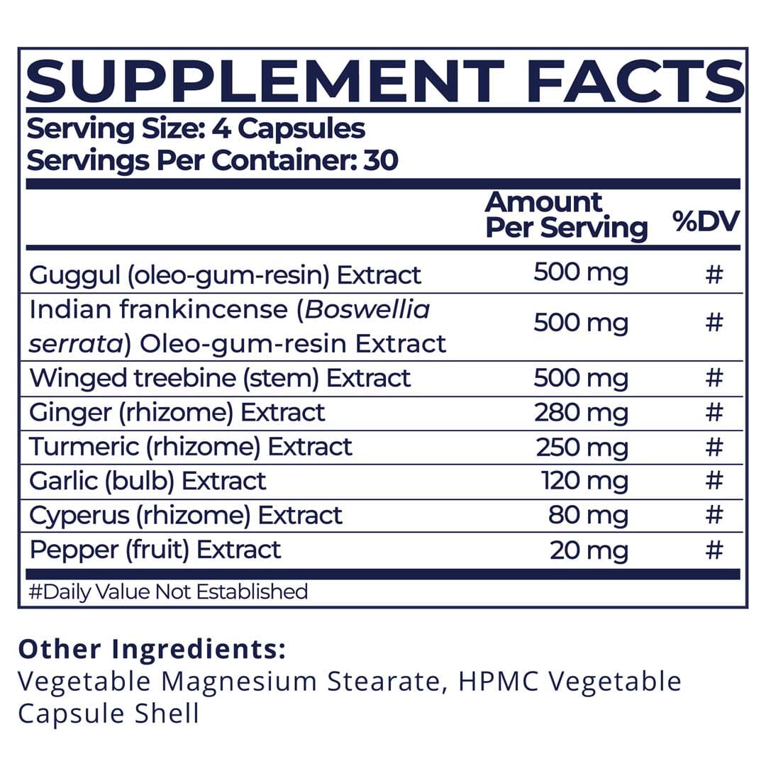 Flex & Fine – Joint Supplement for Cartilage, Bone, and Synovial Fluid