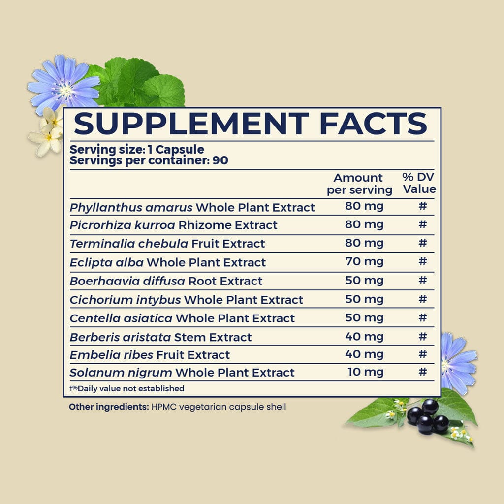 OptimaLIV | Clinically Tested Ayurvedic Liver Function Supplement