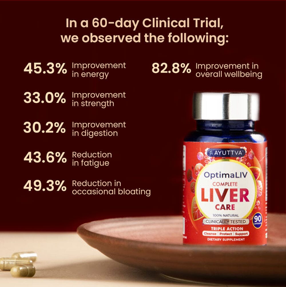 OptimaLIV | Clinically Tested Ayurvedic Liver Function Supplement