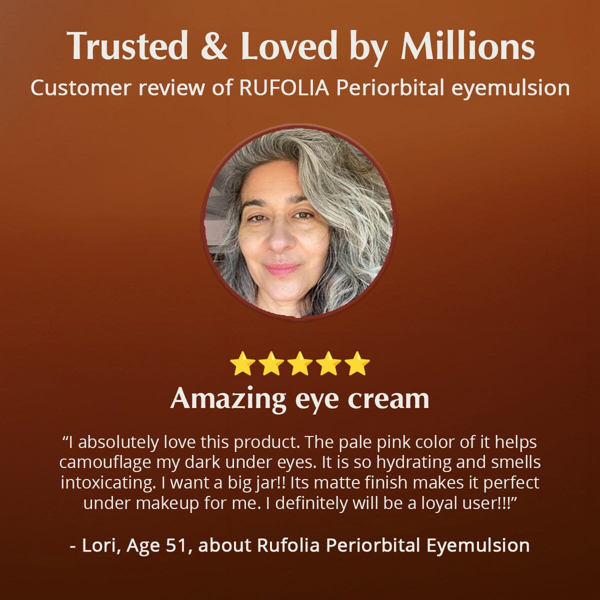 Rufolia PRO Periorbital Eyemulsion - Eye Contour Cream