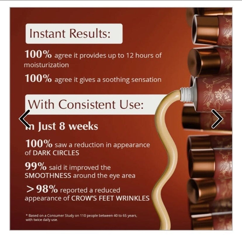 Rufolia PRO Periorbital Eyemulsion - Eye Contour Cream