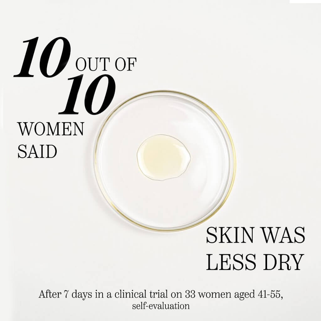 Yauvari Amplified Youth Spring - Clinically Proven Face Moisturizer fo